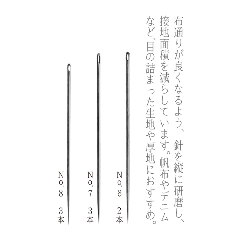 Needle sets: Needles for thick cloth | Hands On Workshop